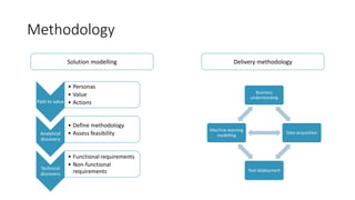 Michele usuelli scheduling optimization | PPT