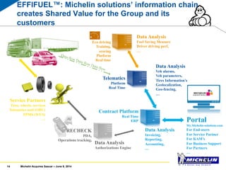Michelin Acquires Sascar Investors conference -2014-06-09 | PDF