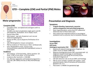 Gynaecology - Early Pregnancy Complication | PDF