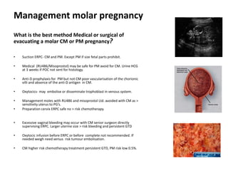Gynaecology - Early Pregnancy Complication | PDF