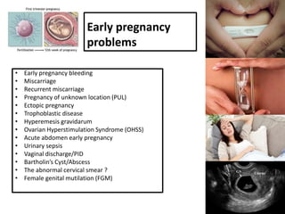 Gynaecology - Early Pregnancy Complication | PDF