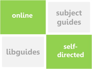 Evaluating Libguides at UCD LIbrary | PPT