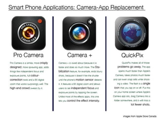 Instant Camera Apps | KEY