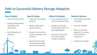 Evolution & Growth of Battery Storage | PDF