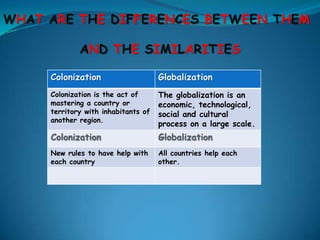 Michelle Moncada | PPTX