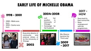 Michelle Obama | PDF