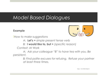 Michelle's plenary - Teaching Oral English for Employability Using ...