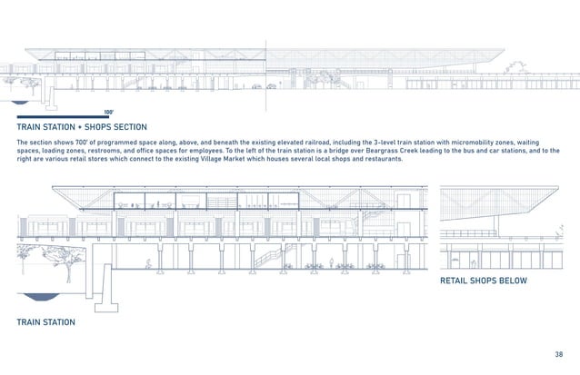 Bethany Michels Master of Architecture Thesis 2025 | PDF