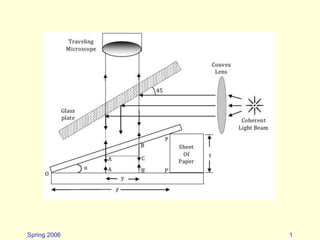 michelson interferometer presentation ppt | PPTX