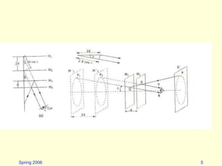 michelson interferometer presentation ppt | PPTX