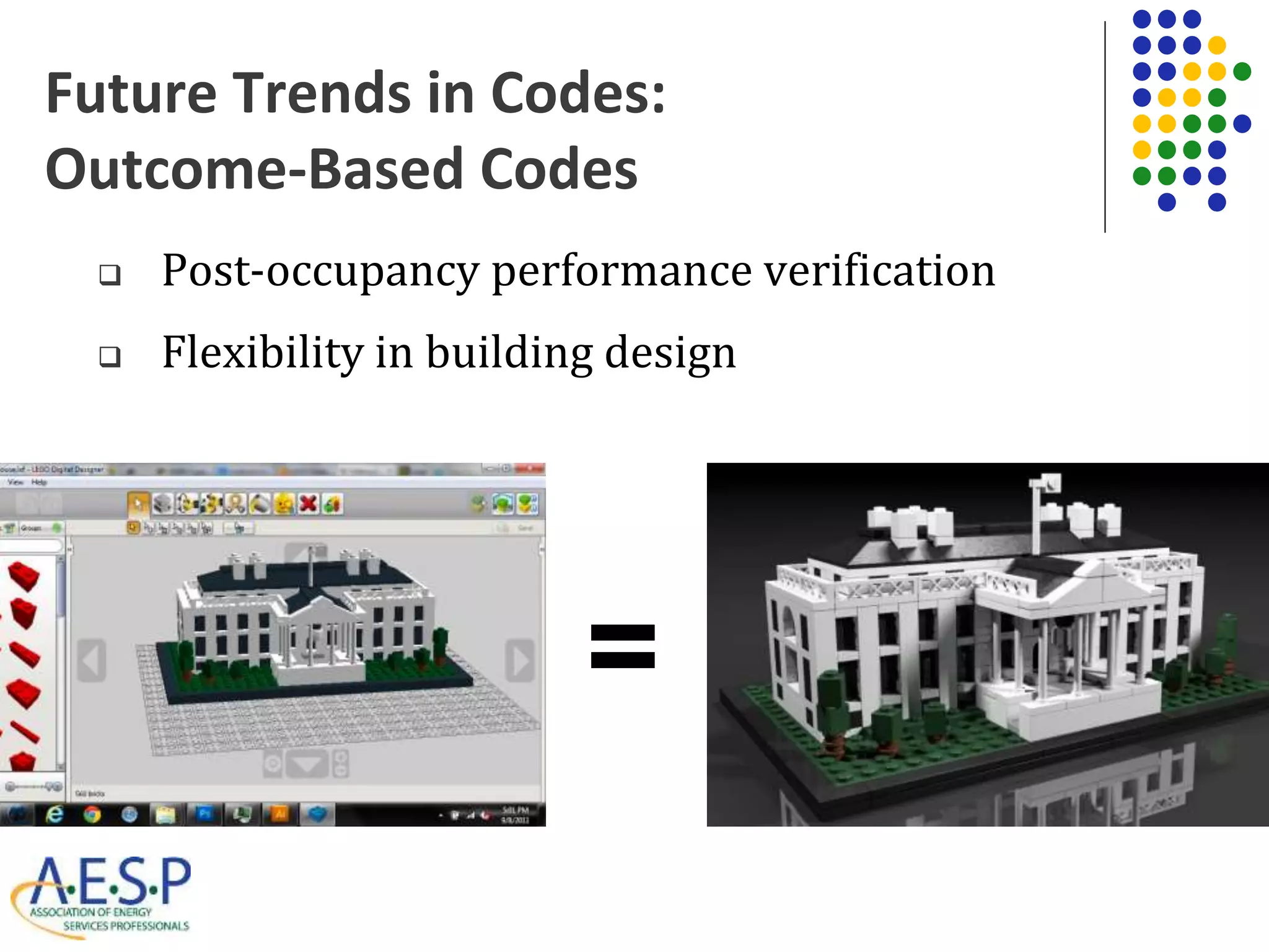 Commercial Building Codes: Finding the Path to Improved Compliance | PPT