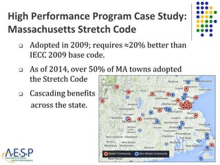 Commercial Building Codes: Finding the Path to Improved Compliance | PPT