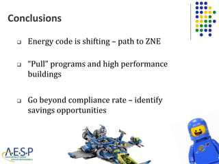 Commercial Building Codes: Finding the Path to Improved Compliance | PPT