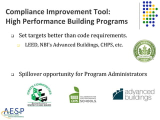 Commercial Building Codes: Finding the Path to Improved Compliance | PPT