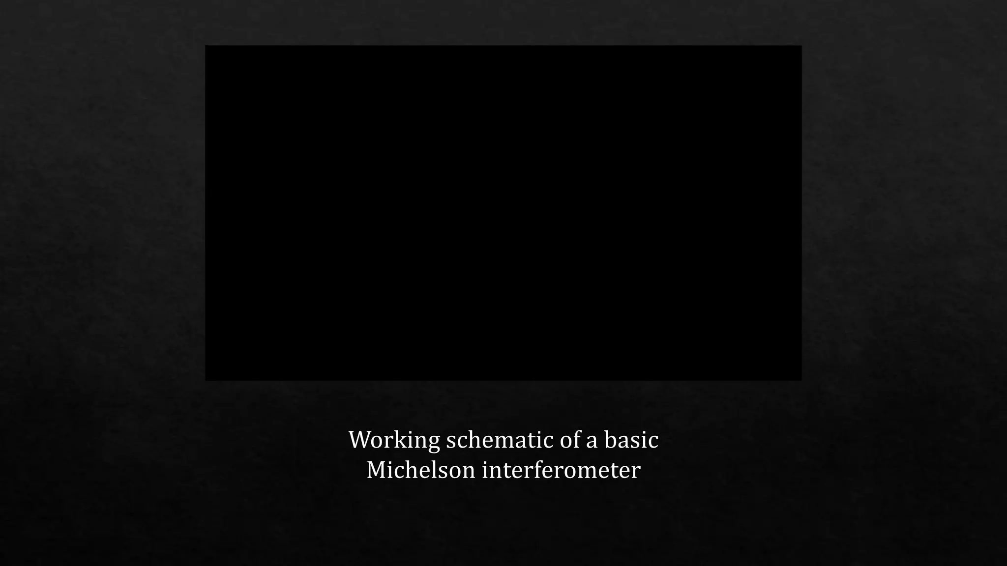 Michelson Interferometer and Its Applications | PPT