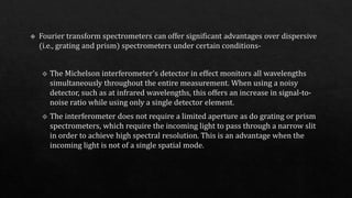Michelson Interferometer and Its Applications | PPT