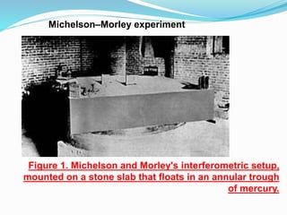 Michelson Morley experiment | PPTX
