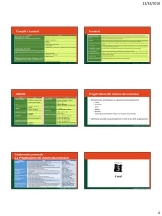 Convegno Cagliari - Michetti | PDF