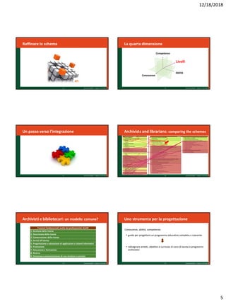 Convegno Cagliari - Michetti | PDF