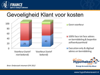 Michiel van Loef - Skydoo | PPT