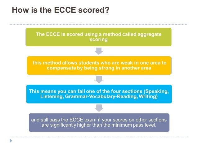 Michigan ecce exam 2013