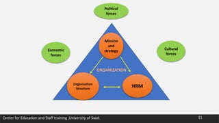 The Michigan model | PPTX