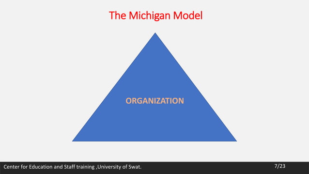 The Michigan model | PPTX