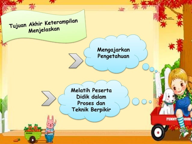 PPT Keterampilan Dasar Mengajar | PPTX