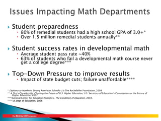ALEKS: How can we help at-risk students be more successful in math? | PPTX