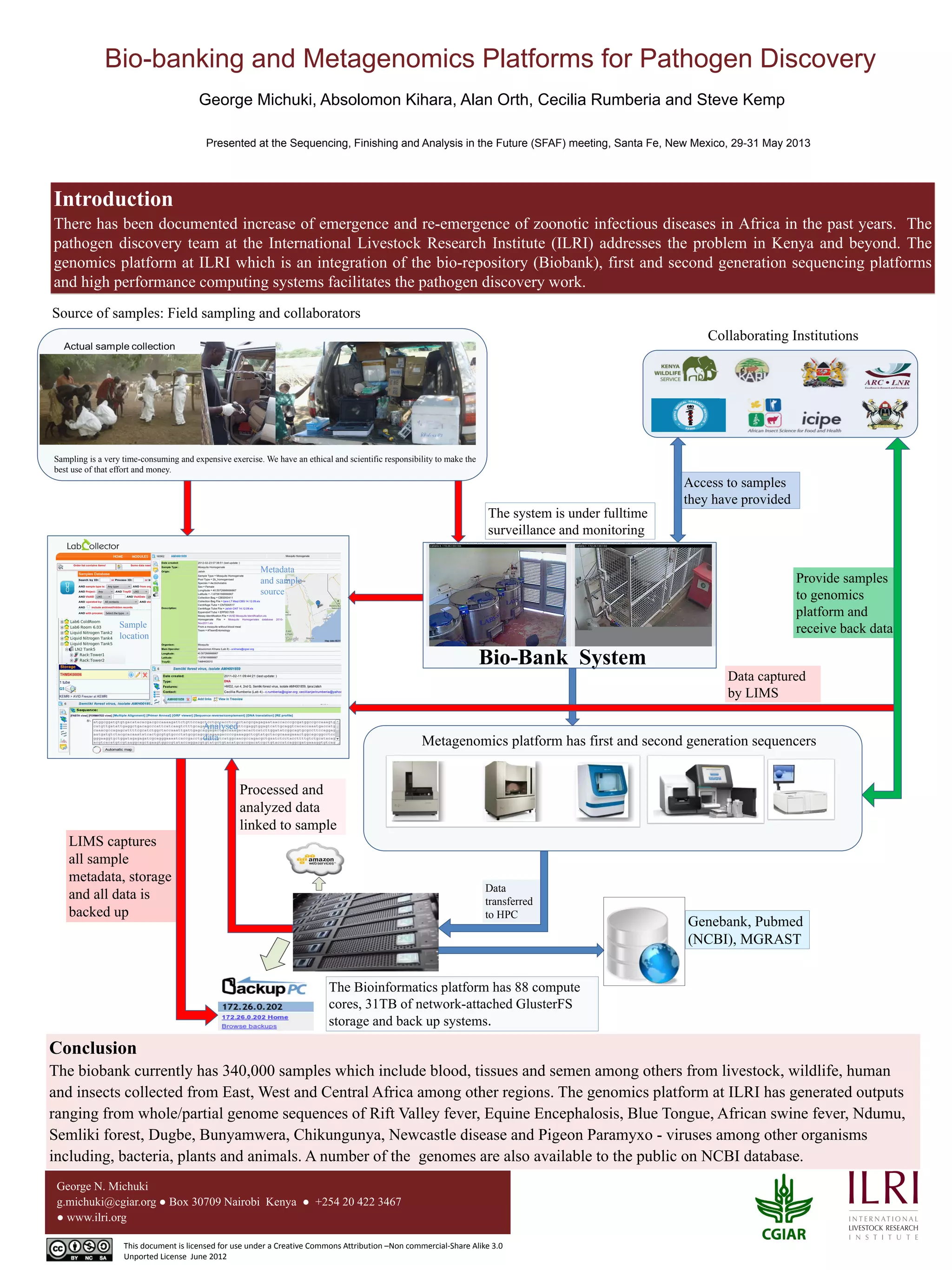 Bio-banking and metagenomics platforms for pathogen discovery | PDF