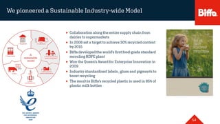 Biffa plc Capital Markets Day COO presentation | PDF