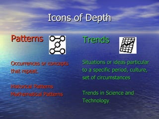 Introducing The Depth and Complexity Icons and Content Imperatives | PPT