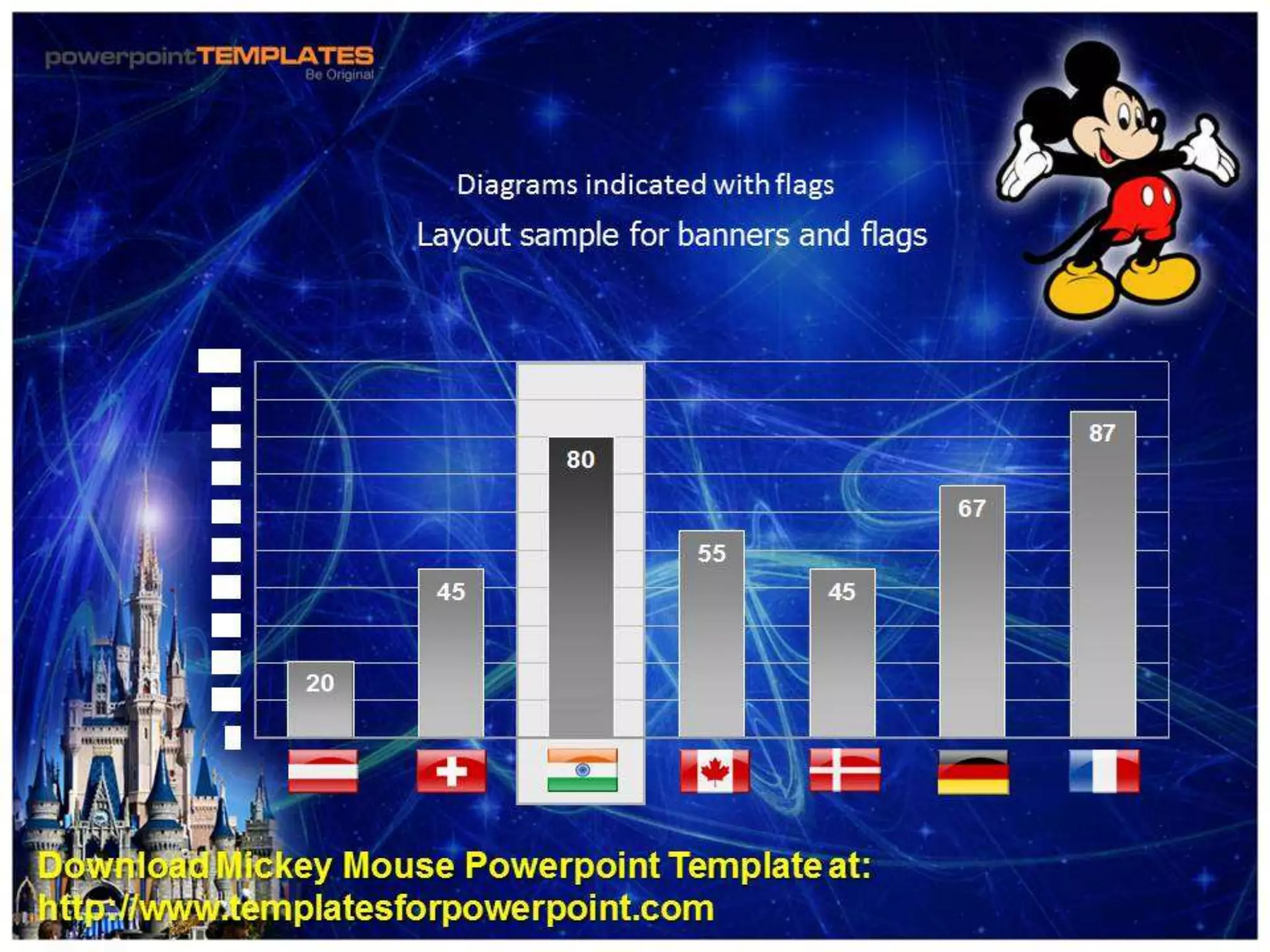 Mickey Mouse - Powerpoint Template | PPTX