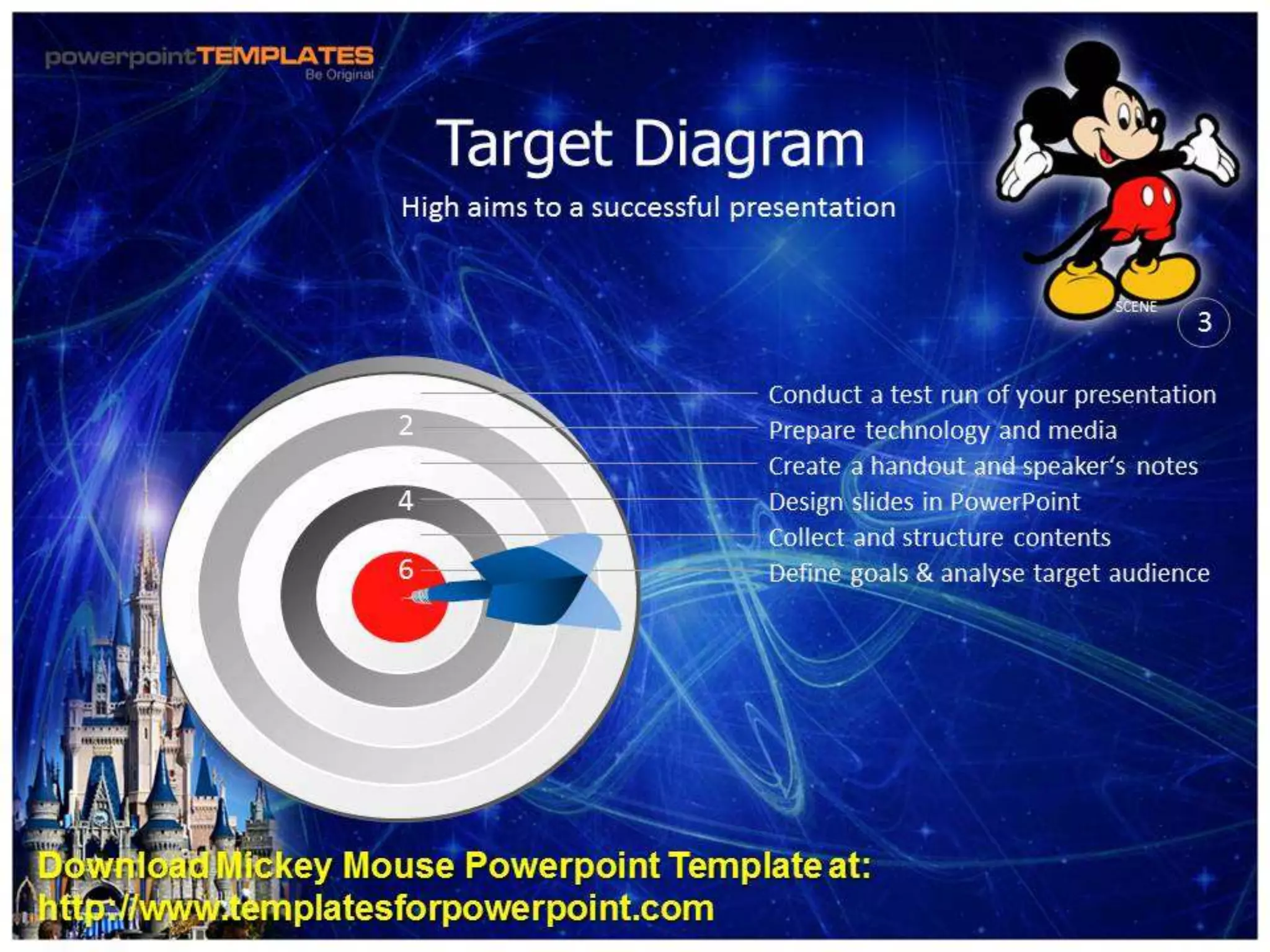 Mickey Mouse - Powerpoint Template | PPTX