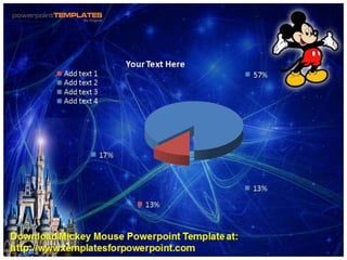 Mickey Mouse - Powerpoint Template | PPTX