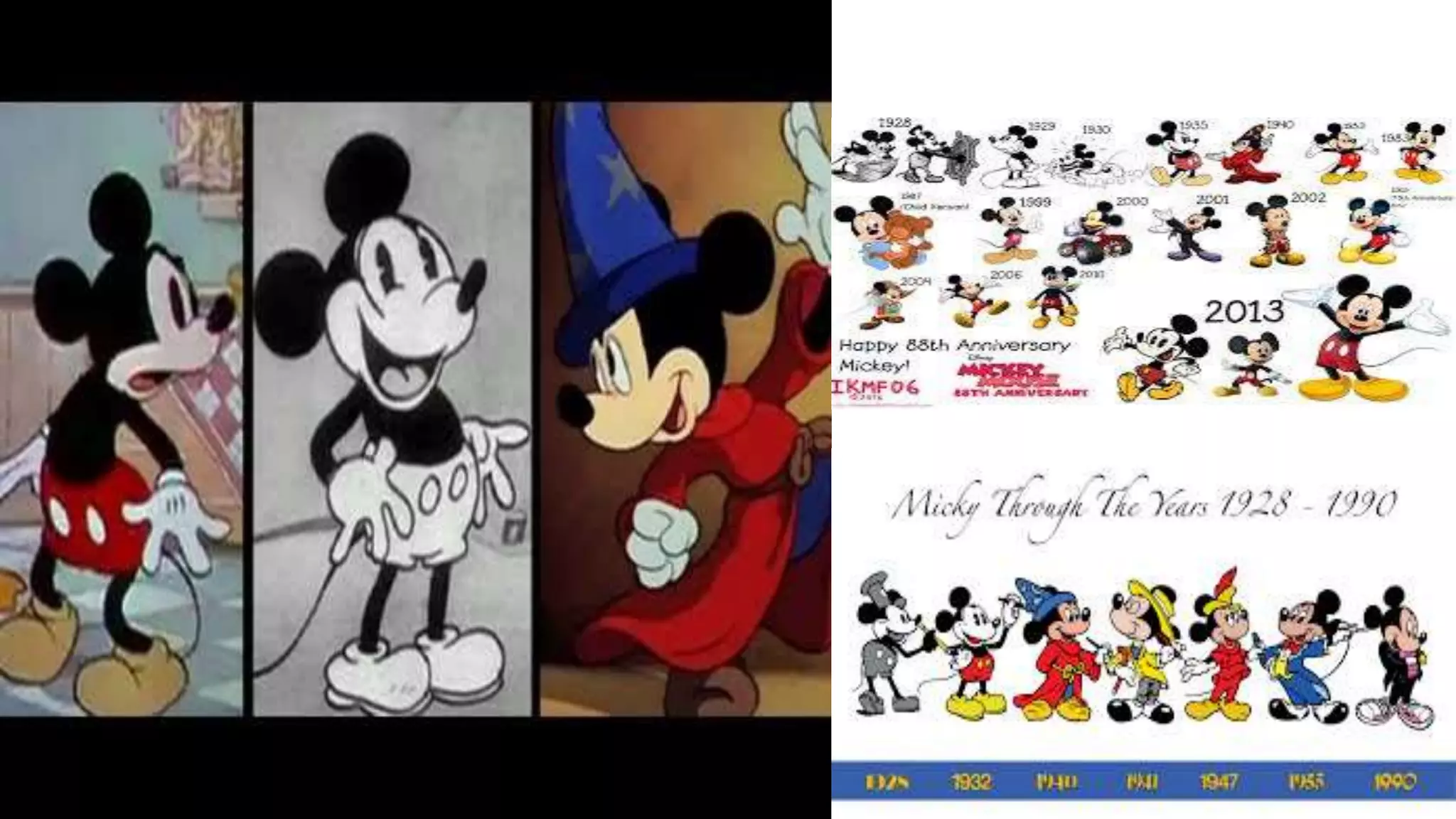Mickey mouse prsentaion | PPTX