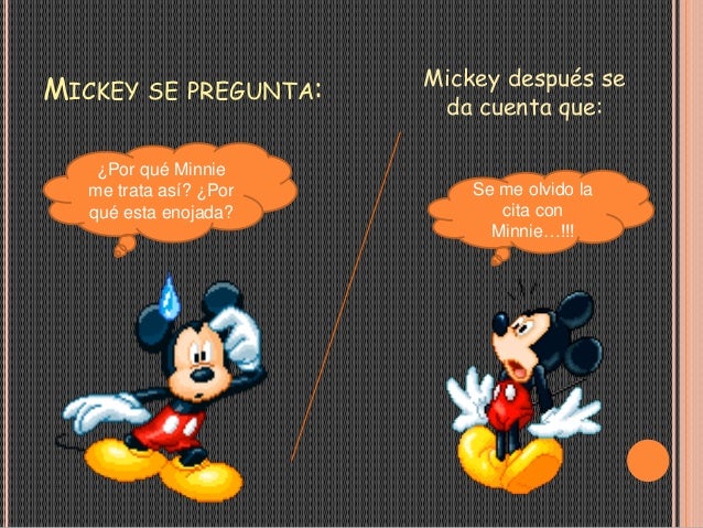 Minnie Mouse enojada - Imagui