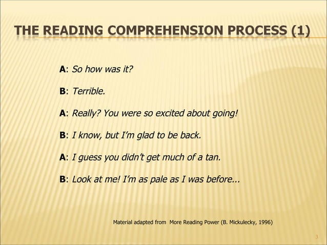 The reading process | PPT