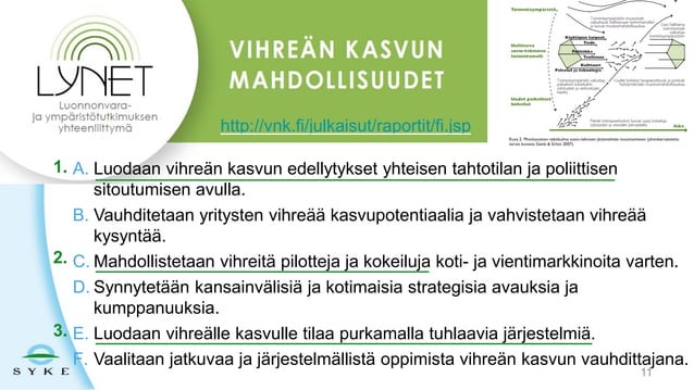 Kansallinen resurssiviisaus -foorumi: Per Mickwitz | PDF