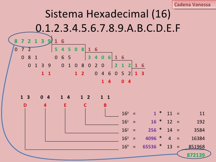Mi Clase De Sistema NuméRico