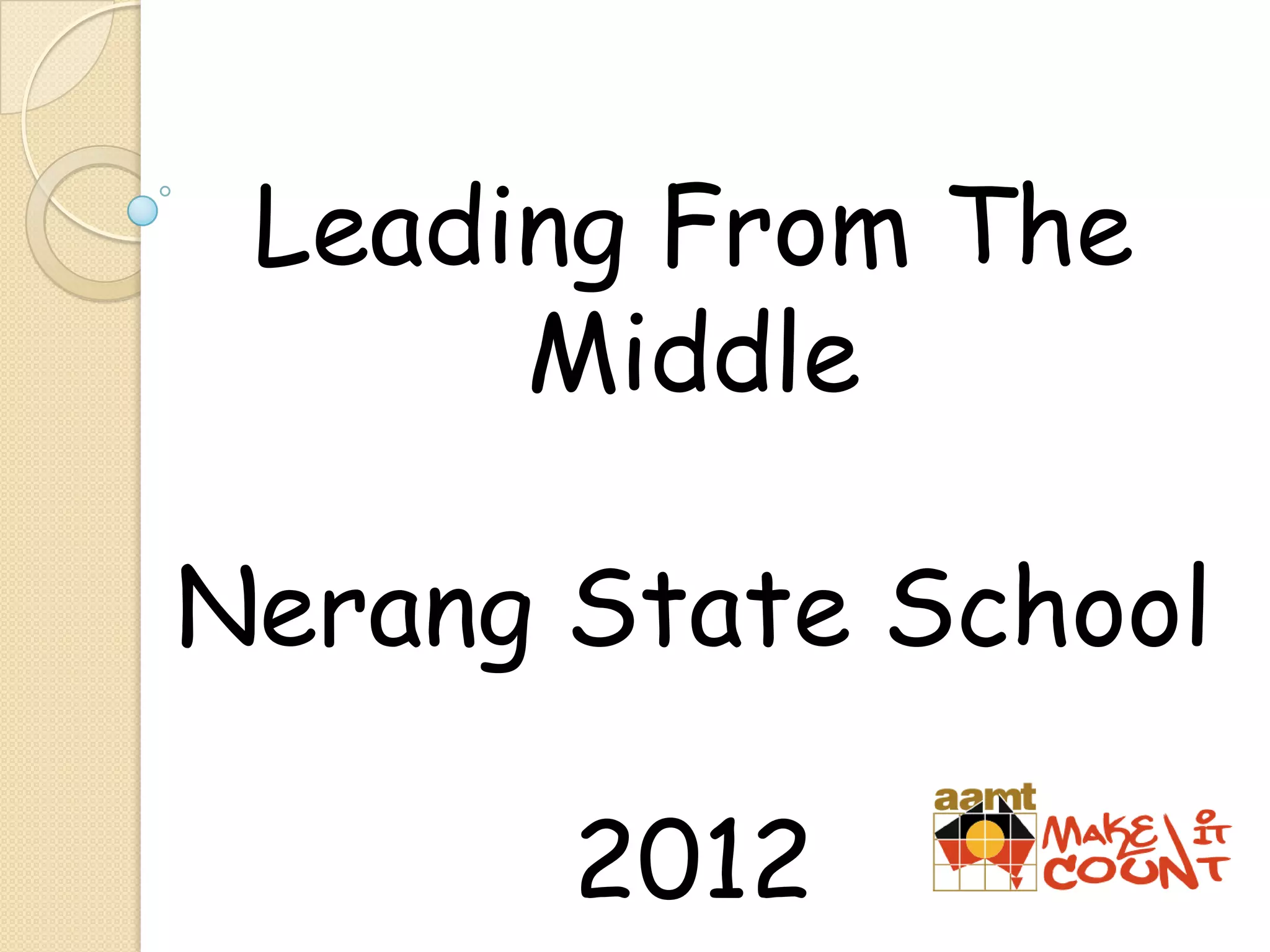 Nerang Cluster Leading From the Middle by Nerang State School | PPTX