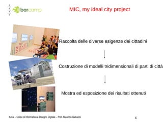 Mic, my ideal city project | PPT