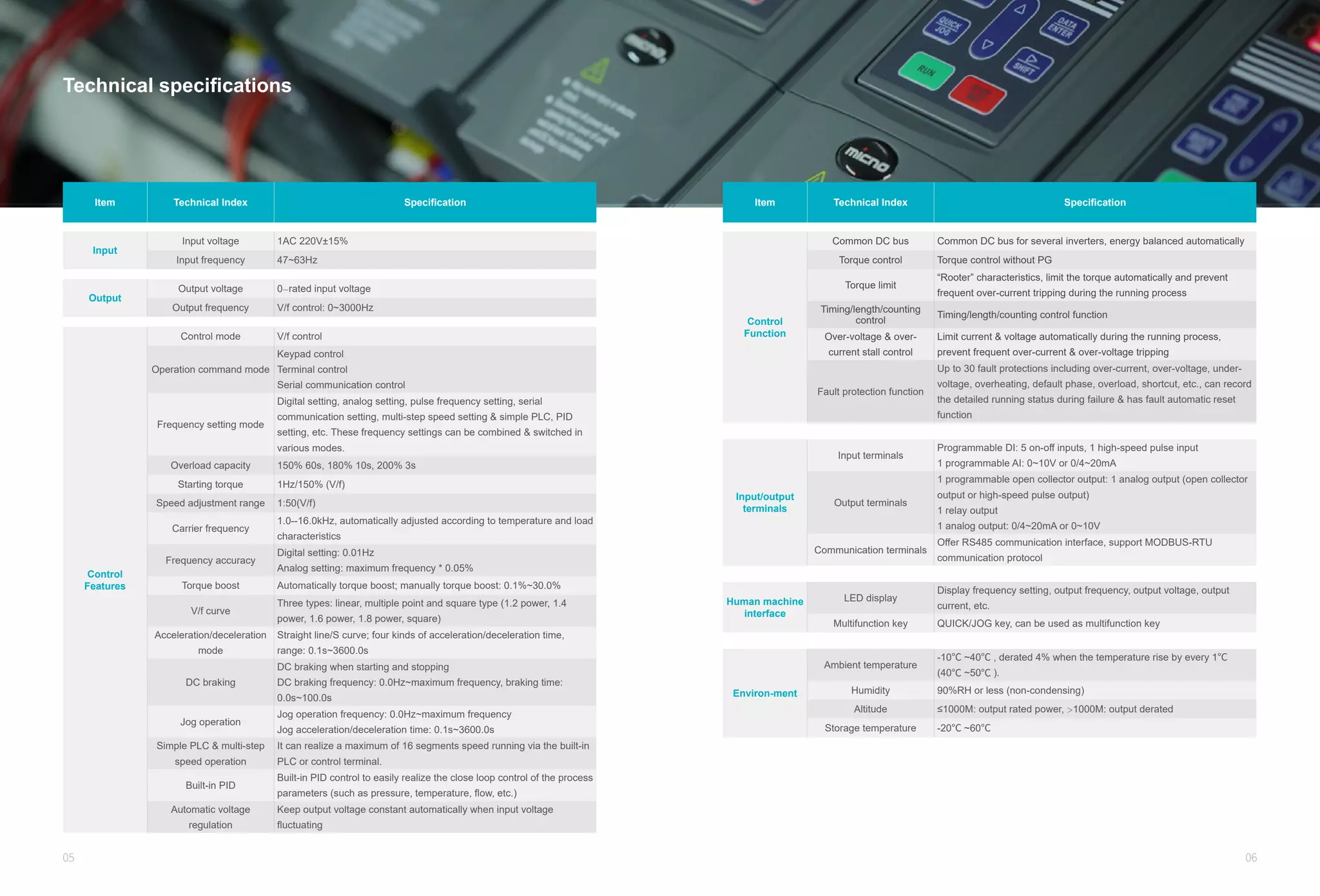 SINGLE PHASE OUTPUT INVERTER | PDF