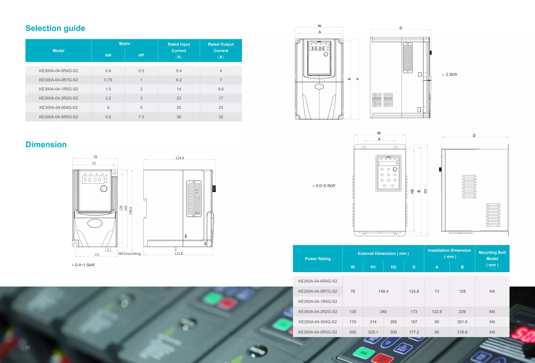 SINGLE PHASE OUTPUT INVERTER | PDF