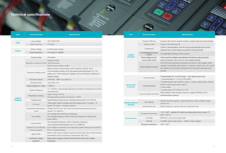 SINGLE PHASE OUTPUT INVERTER | PPT