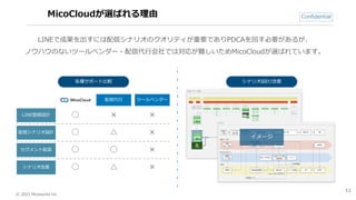 MicoCloud】サービス紹介資料.pdf