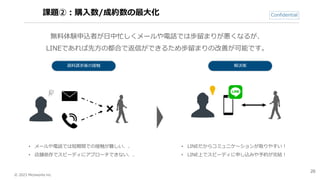 MicoCloud】サービス紹介資料.pdf