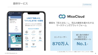 MicoCloud】サービス紹介資料.pdf