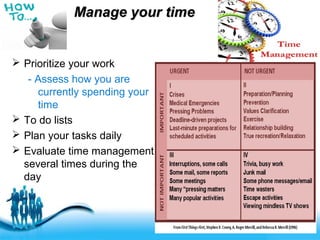 Supervisory skills | PPT