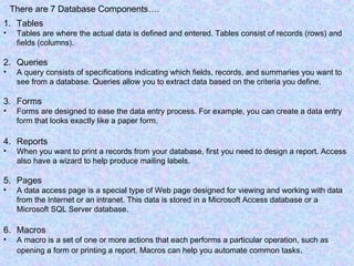 Mic office access tutorial for beginners | PPT